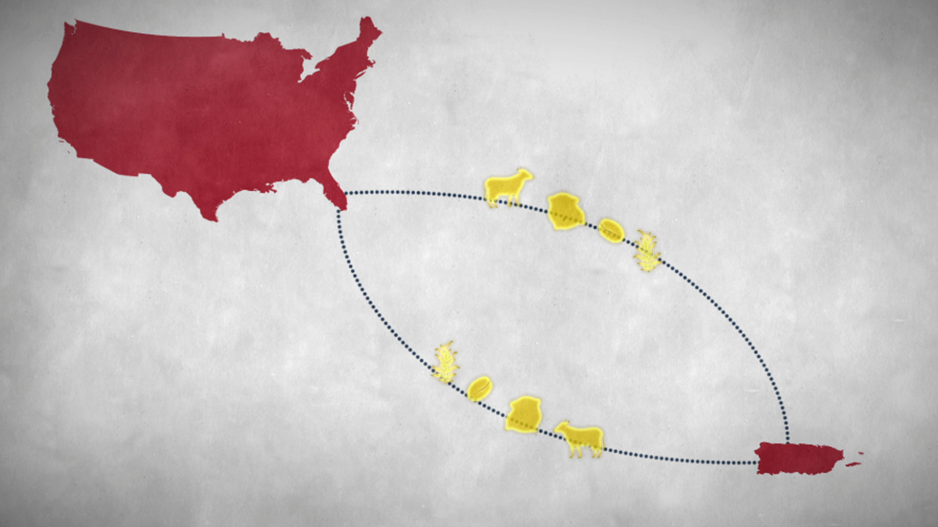 foraker act simplified